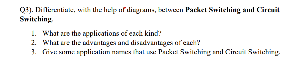 Solved Q3). Differentiate, with the help of diagrams, | Chegg.com