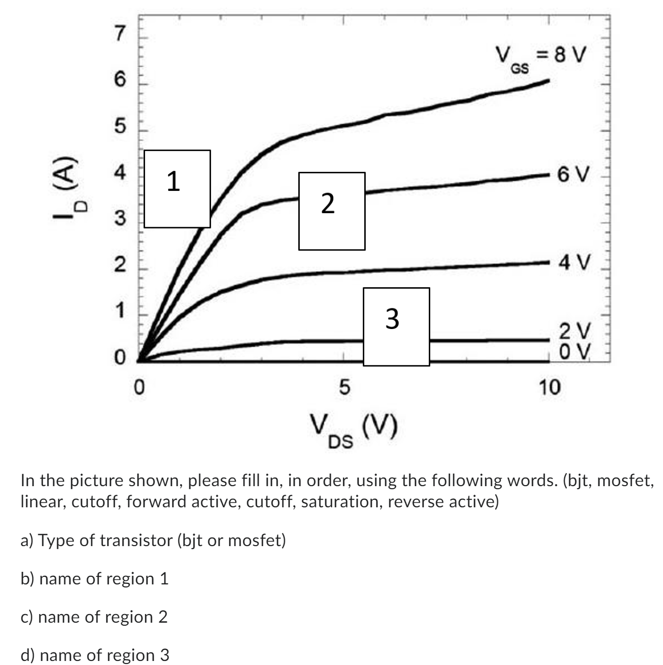 Solved In the picture shown, please fill in, in order, using | Chegg.com