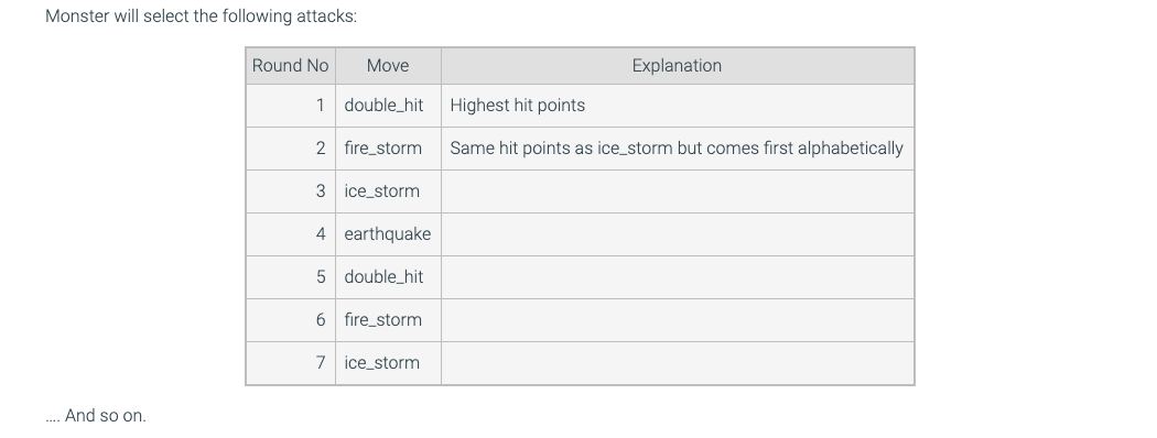 Solved 13.12 PA4 Q2: Fight! Now we want a way to make our | Chegg.com