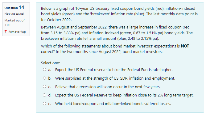 Solved Question 14 Below is a graph of 10-year US treasury | Chegg.com