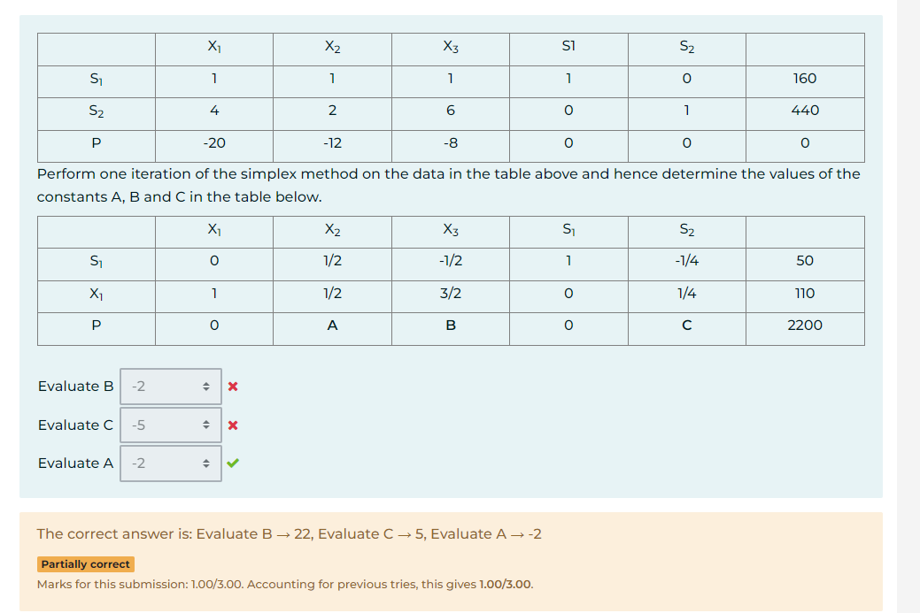 Solved Perform one iteration of the simplex method on the | Chegg.com