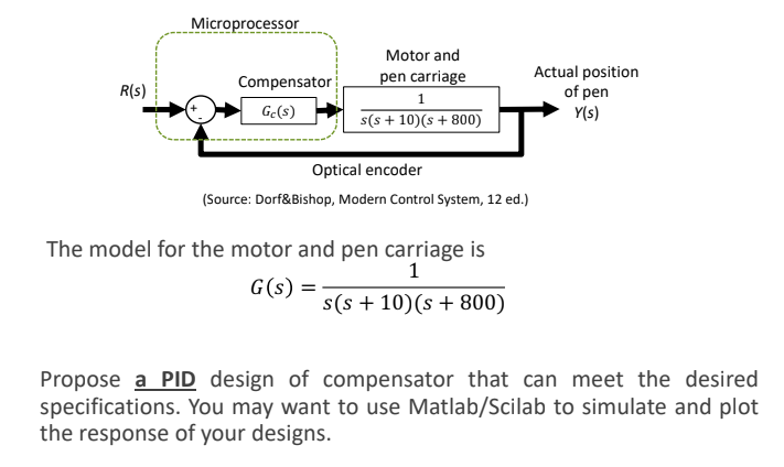 A DC motor is used as the actuator to move the pen. | Chegg.com