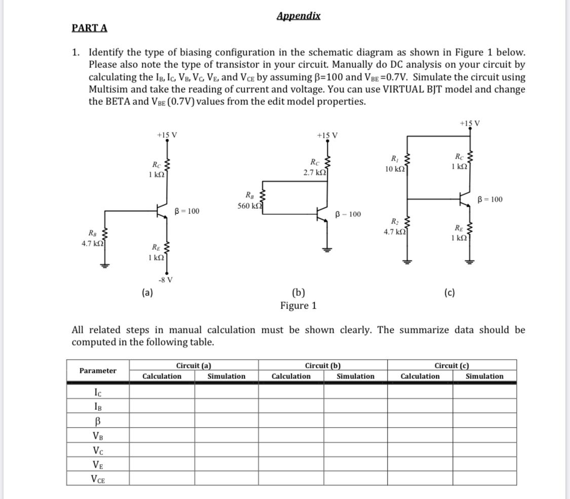 Solved Appendix PART A 1. Identify the type of biasing | Chegg.com