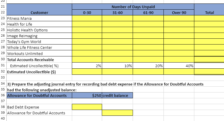 Solved 6 3 Required: 4 1) Calculate the number of days | Chegg.com