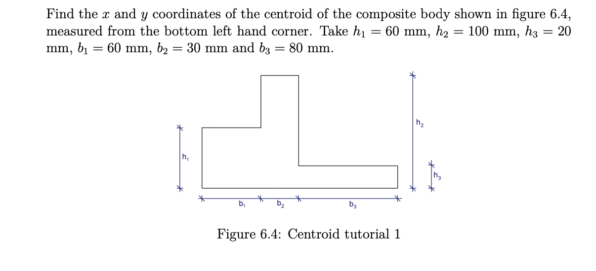 Solved Find the x and y coordinates of the centroid of the | Chegg.com