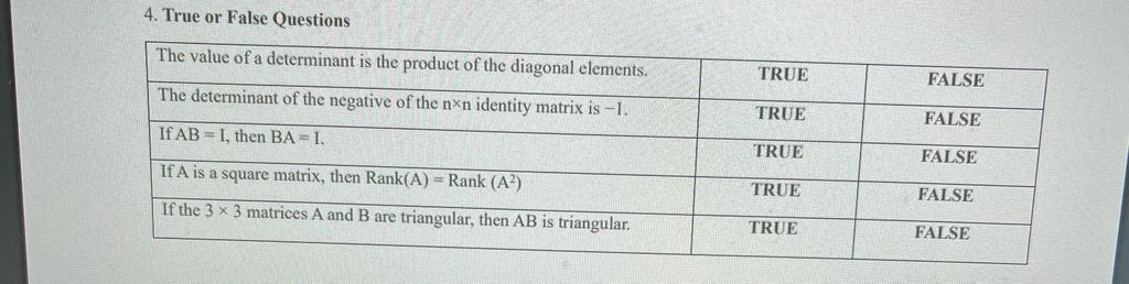 Solved 4. True or False Ouestions | Chegg.com