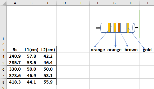 Solved QUESTION 4 Use sheet no. 12) in the attached excel | Chegg.com