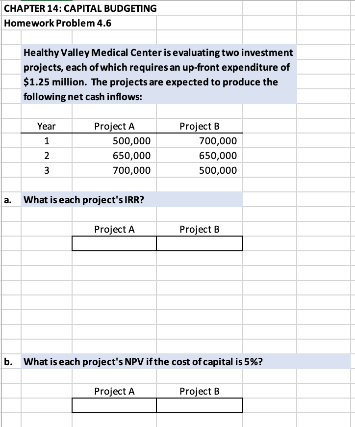 Solved CHAPTER 14: CAPITAL BUDGETING Homework Problem 4.6 | Chegg.com