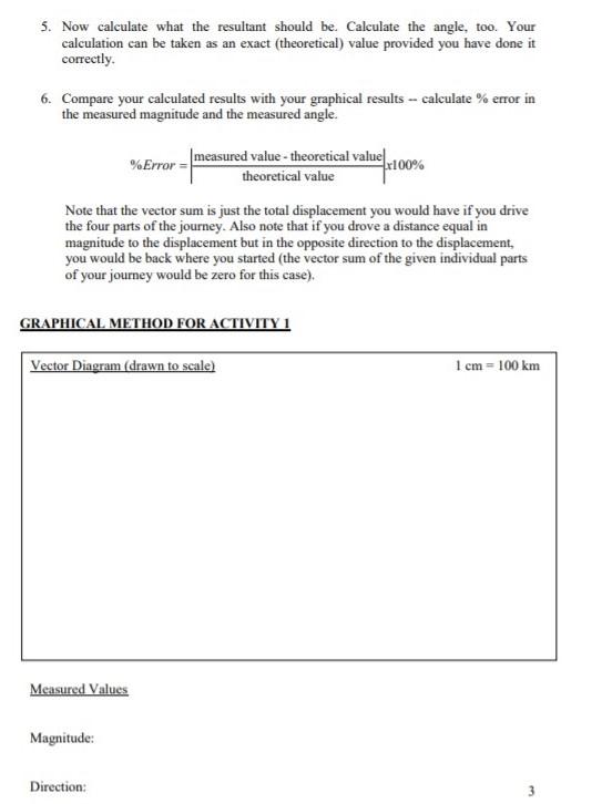 Lab 5 -- Vector Addition and Static Equilibrium | Chegg.com