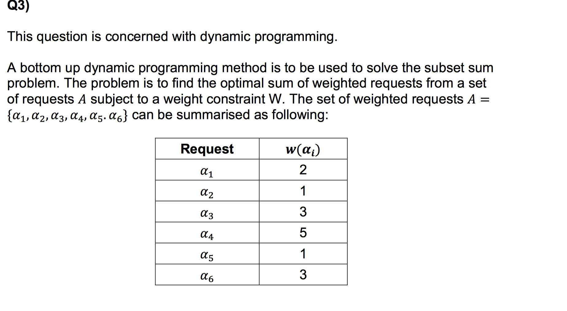 Solved Q3) This question is concerned with dynamic | Chegg.com
