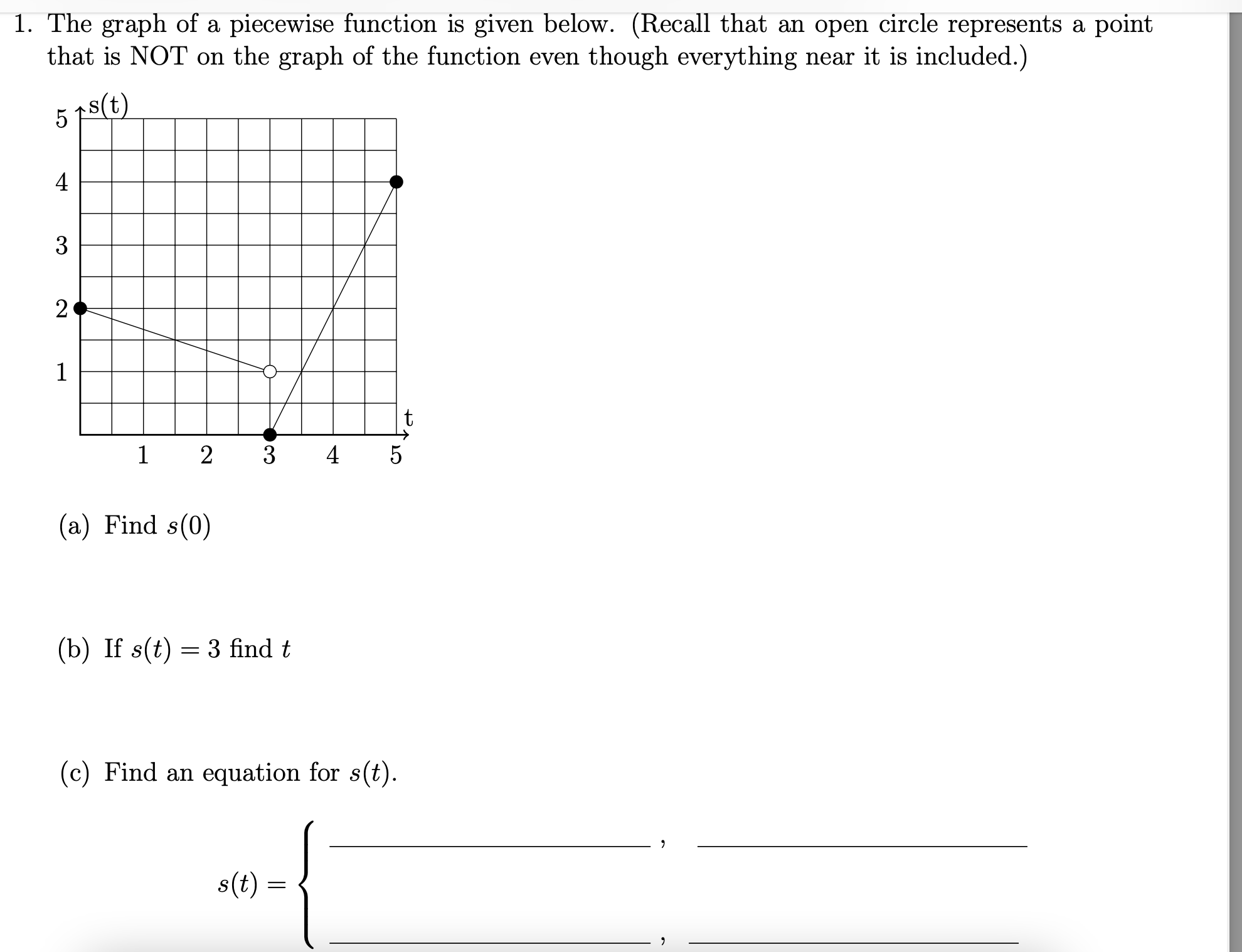 Solved 1. The graph of a piecewise function is given below. | Chegg.com