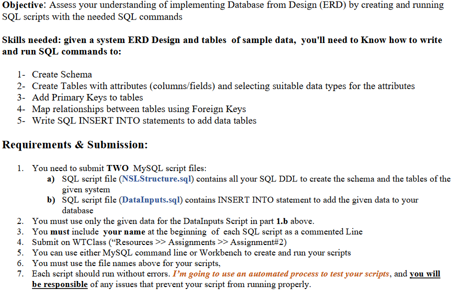 Solved Objective: Assess your understanding of implementing | Chegg.com