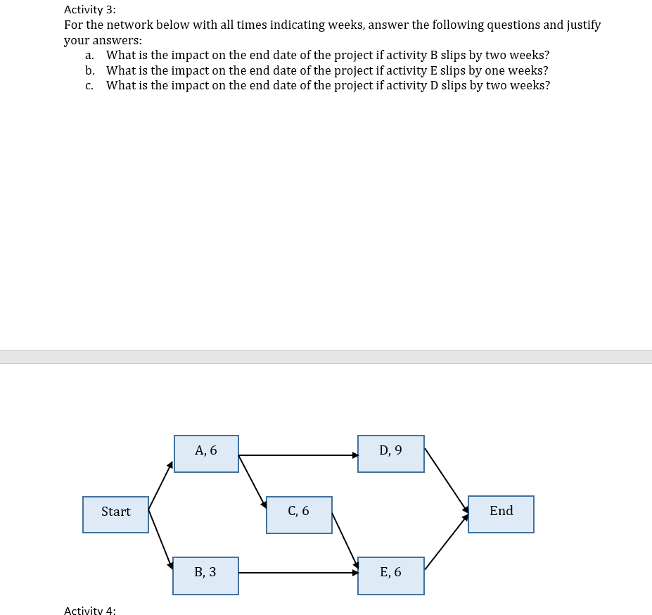 Solved Activity 3: For the network below with all times | Chegg.com