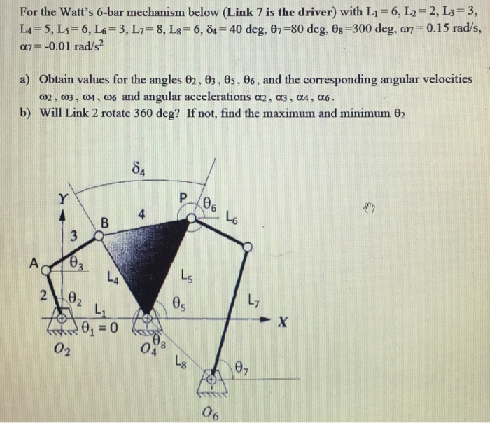 Solved For the watt's 6-bar mechanism below (Link 7 is the | Chegg.com