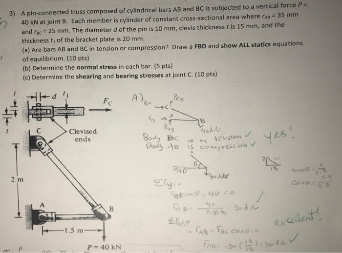 Solved A pin-connected truss composed of cylindrical bars AB | Chegg.com
