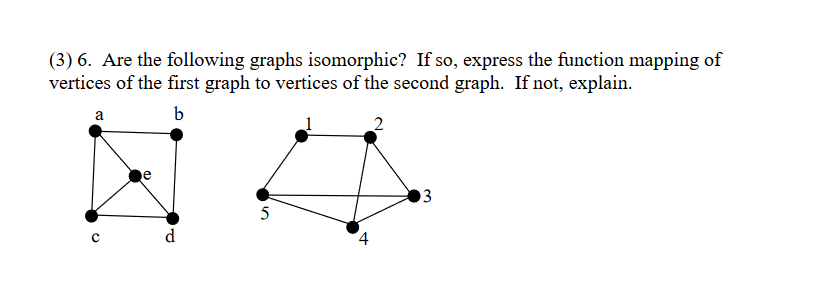 Solved Are the following graphs isomorphic? If so, express | Chegg.com