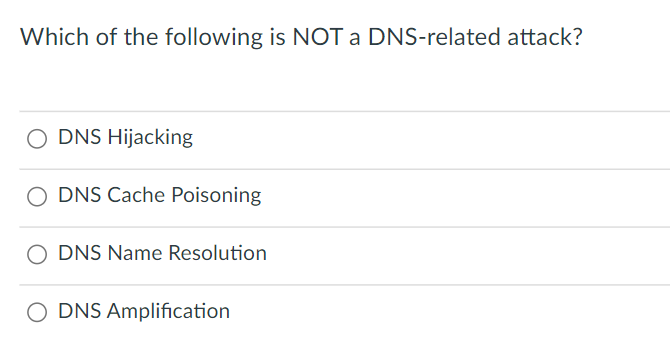 Solved Which of the following is NOT a DNS-related attack? | Chegg.com