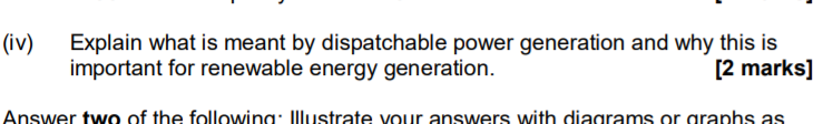 Solved (iv) Explain what is meant by dispatchable power | Chegg.com