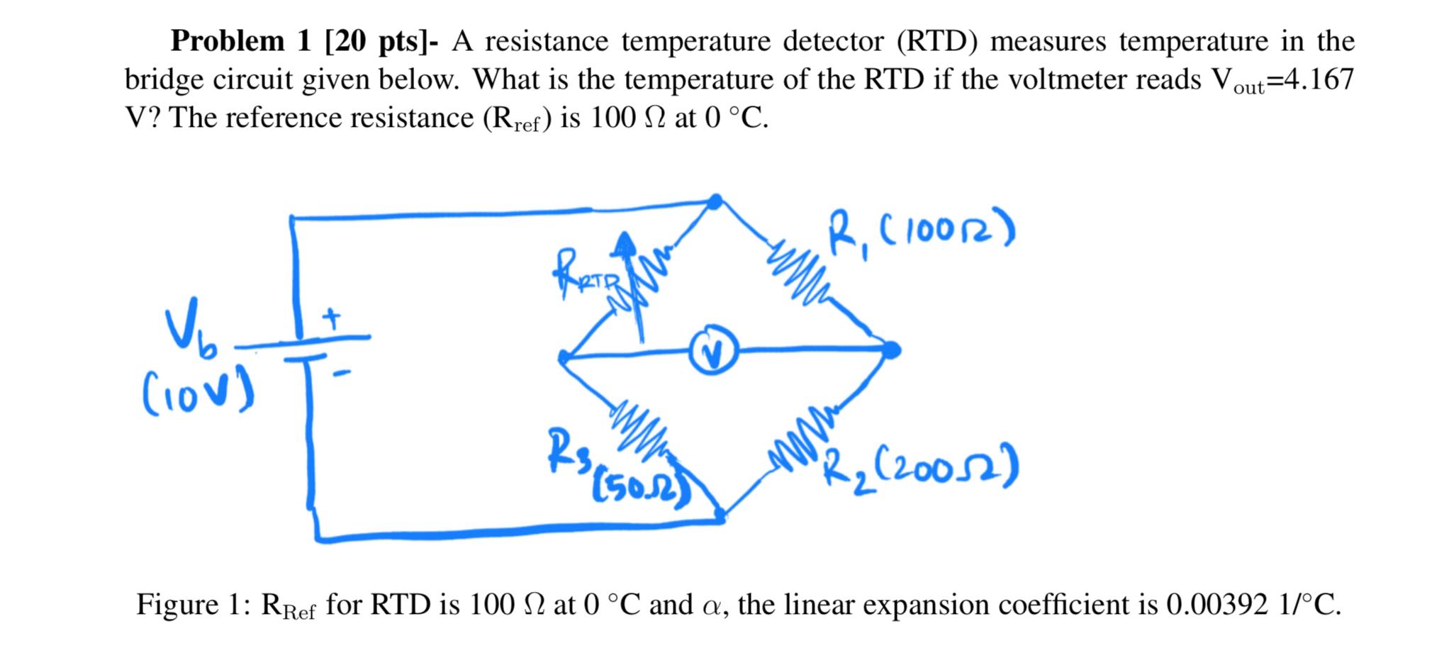 Solved Problem 1 [20 pts)- A resistance temperature detector | Chegg.com