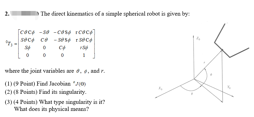 Solved 2 The Direct Kinematics Of A Simple Spherical Robot