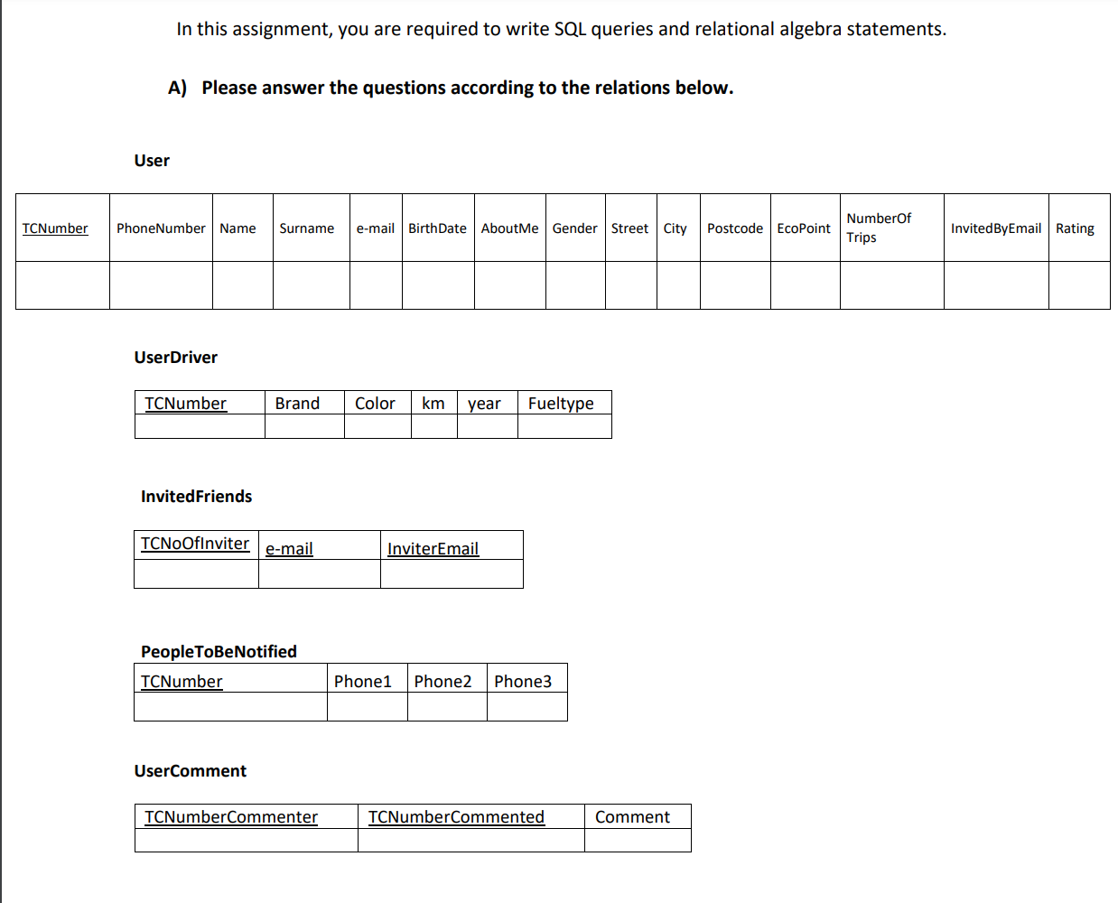 In this assignment, you are required to write | Chegg.com