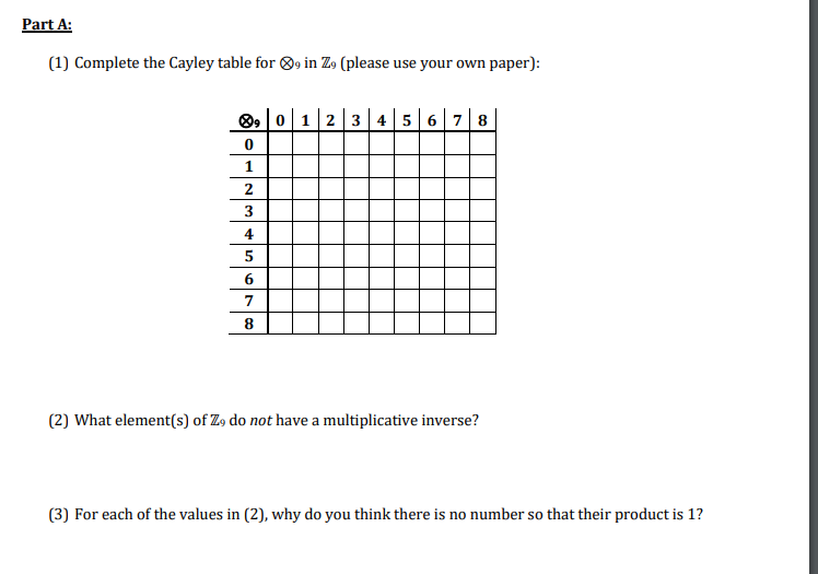 Solved Part A: (1) Complete the Cayley table for 9 in Z9 | Chegg.com
