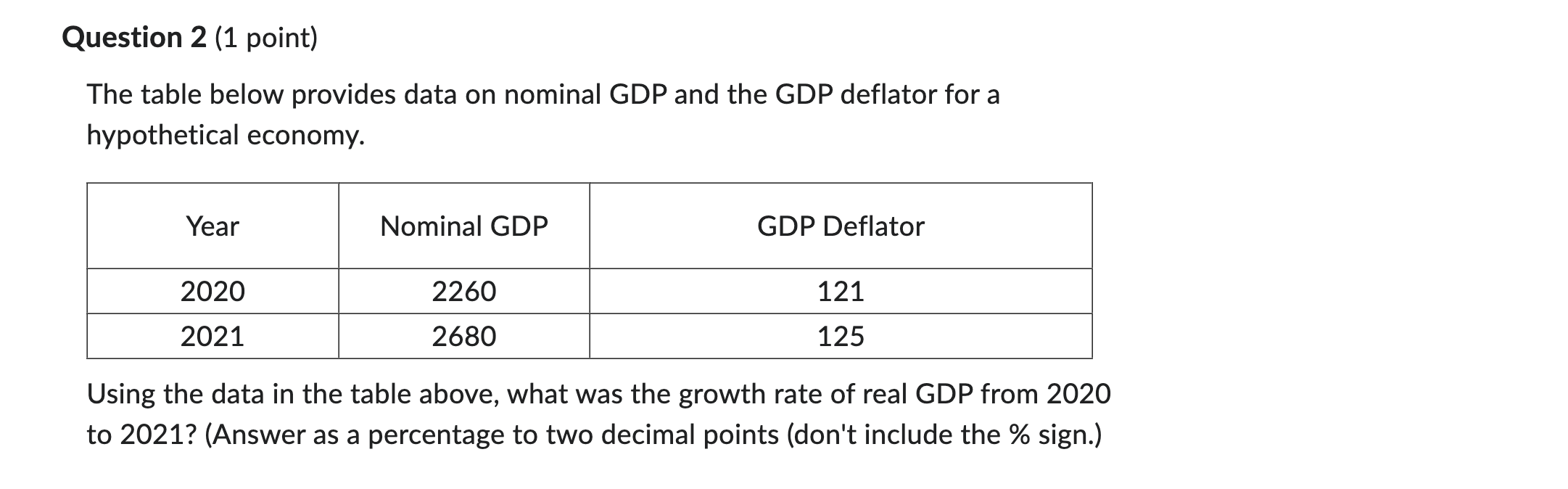 Solved The table below provides data on nominal GDP and the | Chegg.com