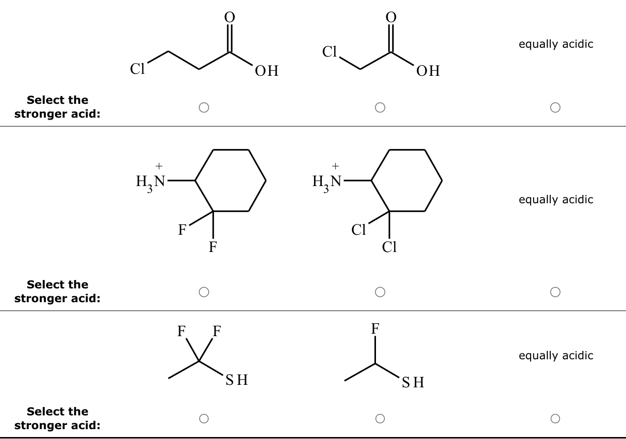 Solved In each row of the table, select the stronger acid, | Chegg.com