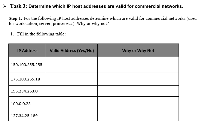 Solved * 127 address cannot be used and is reserved for | Chegg.com