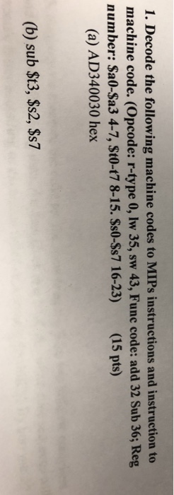 Solved 1. Decode the following machine codes to MIPs | Chegg.com