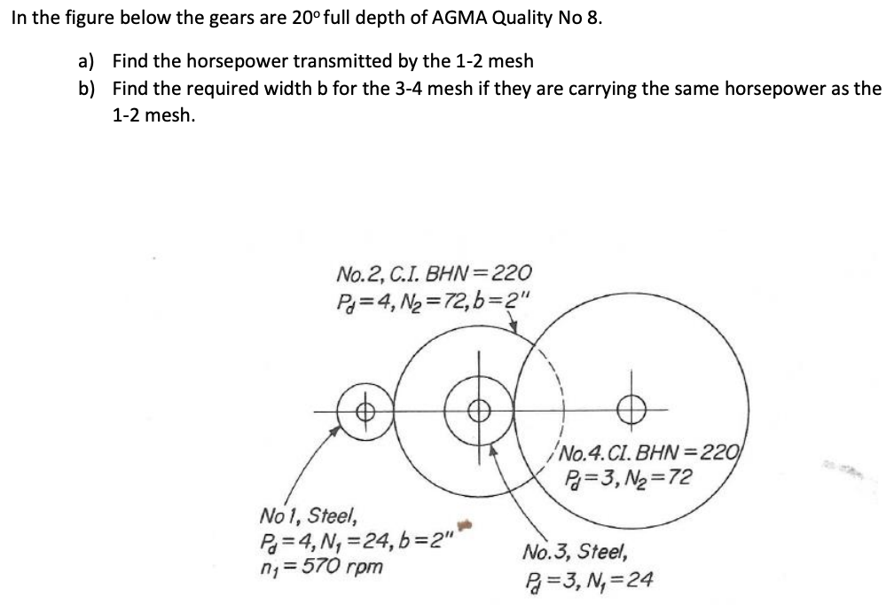 [Solved]: In the figure below the gears are ( 20^{ circ}