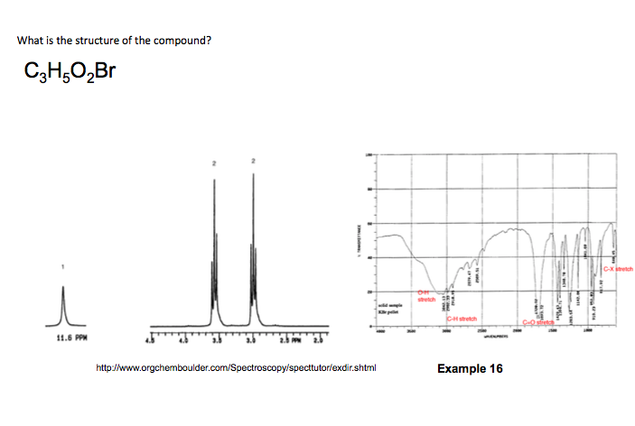 Solved What is the structure of the compound? C3HO,Br | Chegg.com