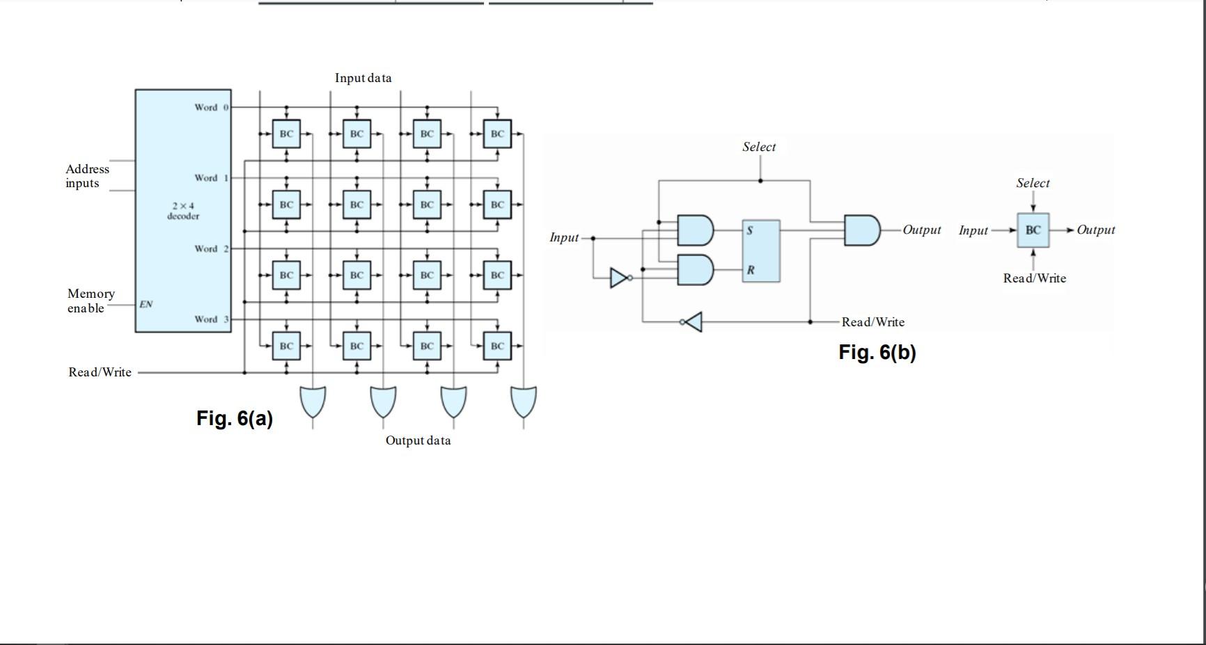 Solved Using an 8 × 3 ROM shown in Fig. 4 and a 3 × 4 × 3 | Chegg.com