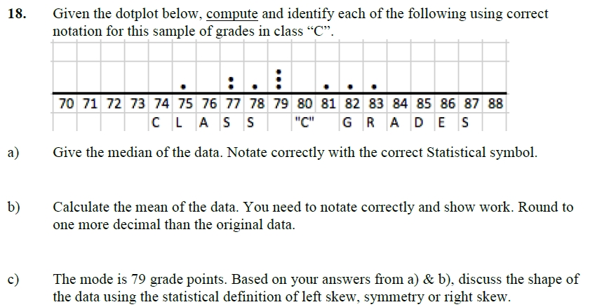 Solved Given the dotplot below, compute and identify each of | Chegg.com
