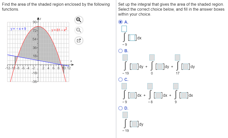Solved Find the area of the shaded region enclosed by the | Chegg.com