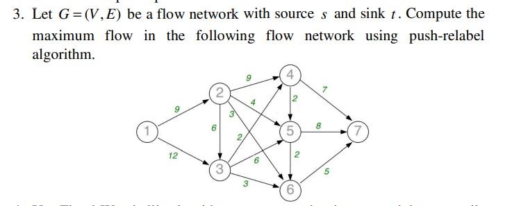Solved 3. Let G=(V,E) be a flow network with source s and | Chegg.com