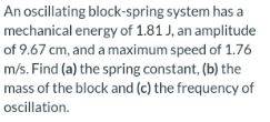 Solved An oscillating block-spring system has a mechanical | Chegg.com