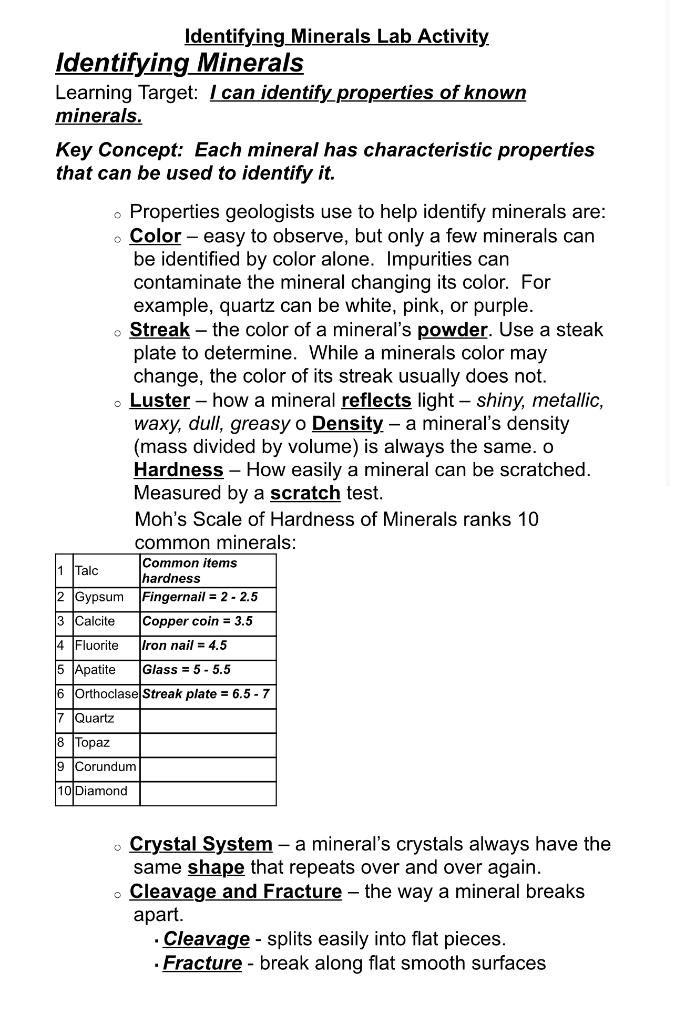Solved Identifying Minerals Lab Activity Identifying | Chegg.com