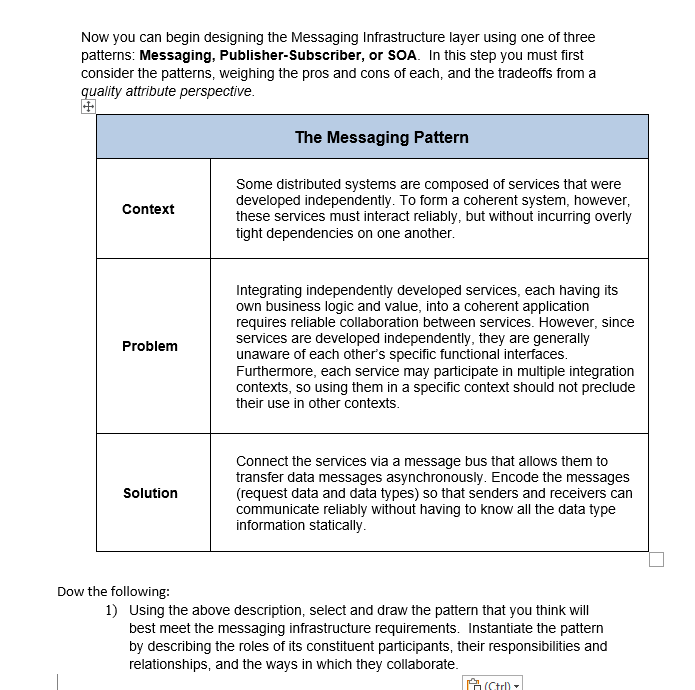 Solved Now You Can Begin Designing The Messaging