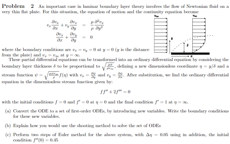 Solved Problem 2 ﻿An important case in laminar boundary | Chegg.com