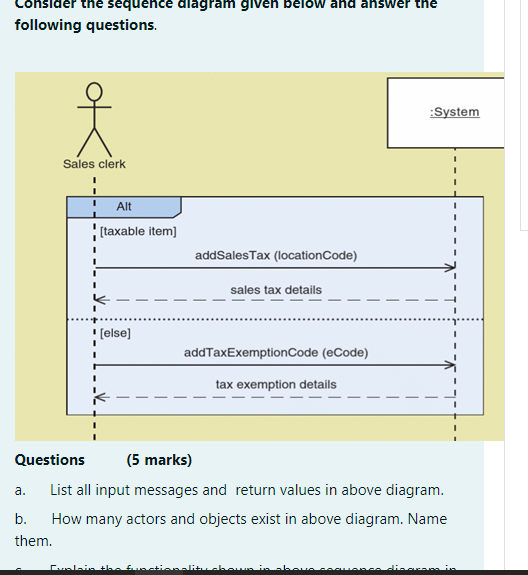 Solved c. Explain the functionality shown in above | Chegg.com