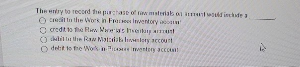 Solved The entry to record the purchase of raw materials on | Chegg.com