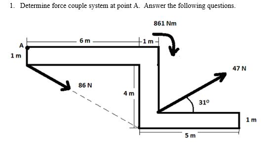 Solved 1. Determine force couple system at point A. Answer | Chegg.com
