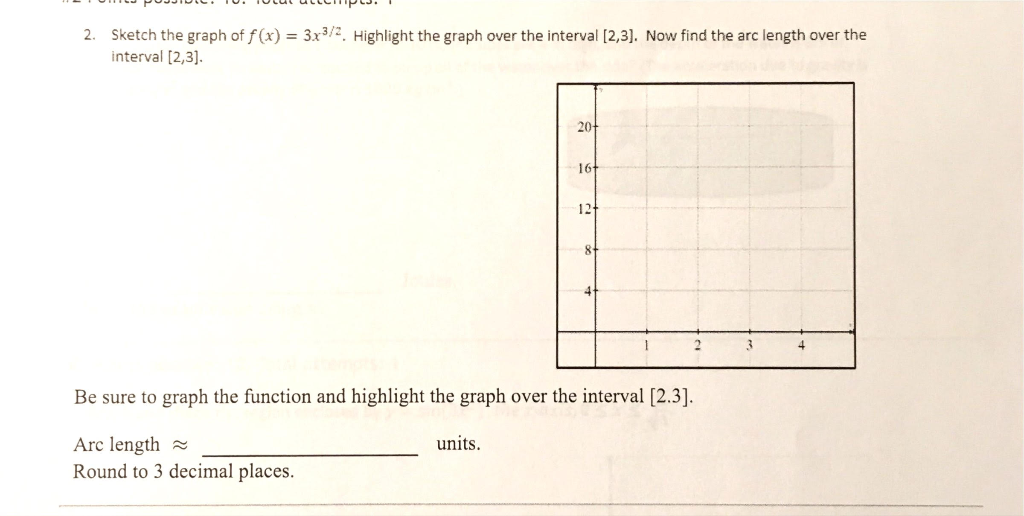 Solved 2. Sketch the graph of f(x) 3x3/2. Highlight the | Chegg.com
