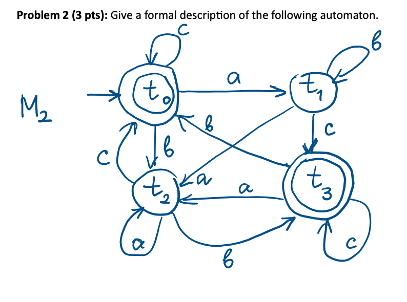 Solved Drahlam 2 I2 ntcl. Giva a farmal dacrrintion of tho | Chegg.com