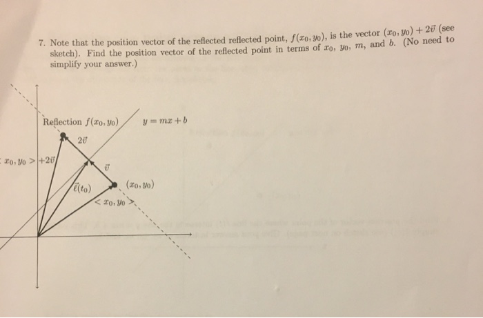 Solved 7. Note that the position vector of the reflected | Chegg.com
