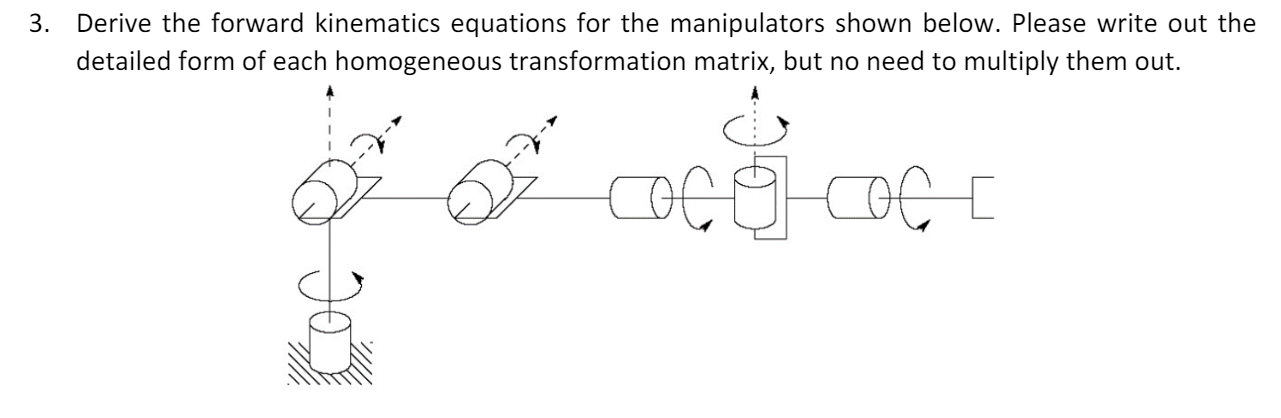 Solved 3. Derive the forward kinematics equations for the | Chegg.com