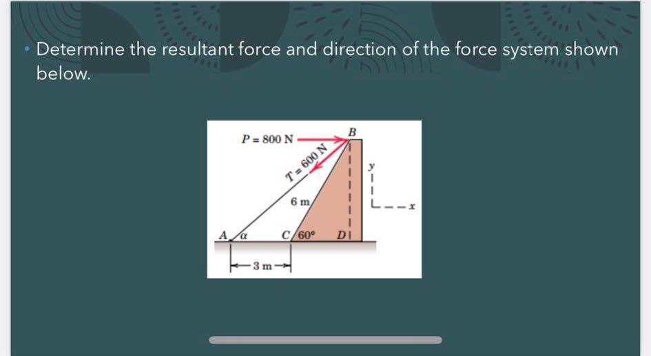 Solved Determine the resultant force and direction of the | Chegg.com