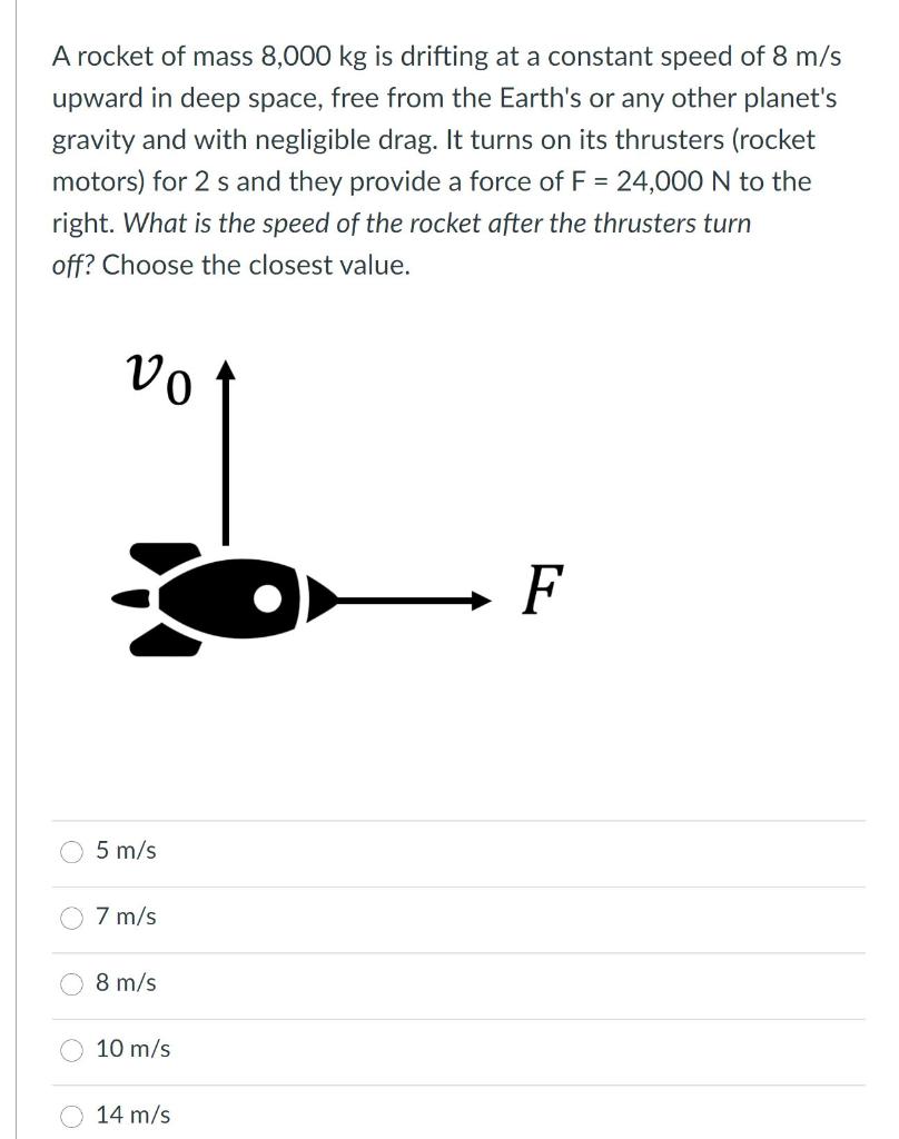 Solved The rocket in a rocket-powered airplane generates a | Chegg.com