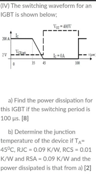Solved (IV) The switching waveform for an IGBT is shown | Chegg.com
